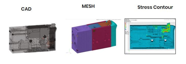 Automotive Finite Element Modeling Software and Design Engineering Services | APA Engineering
